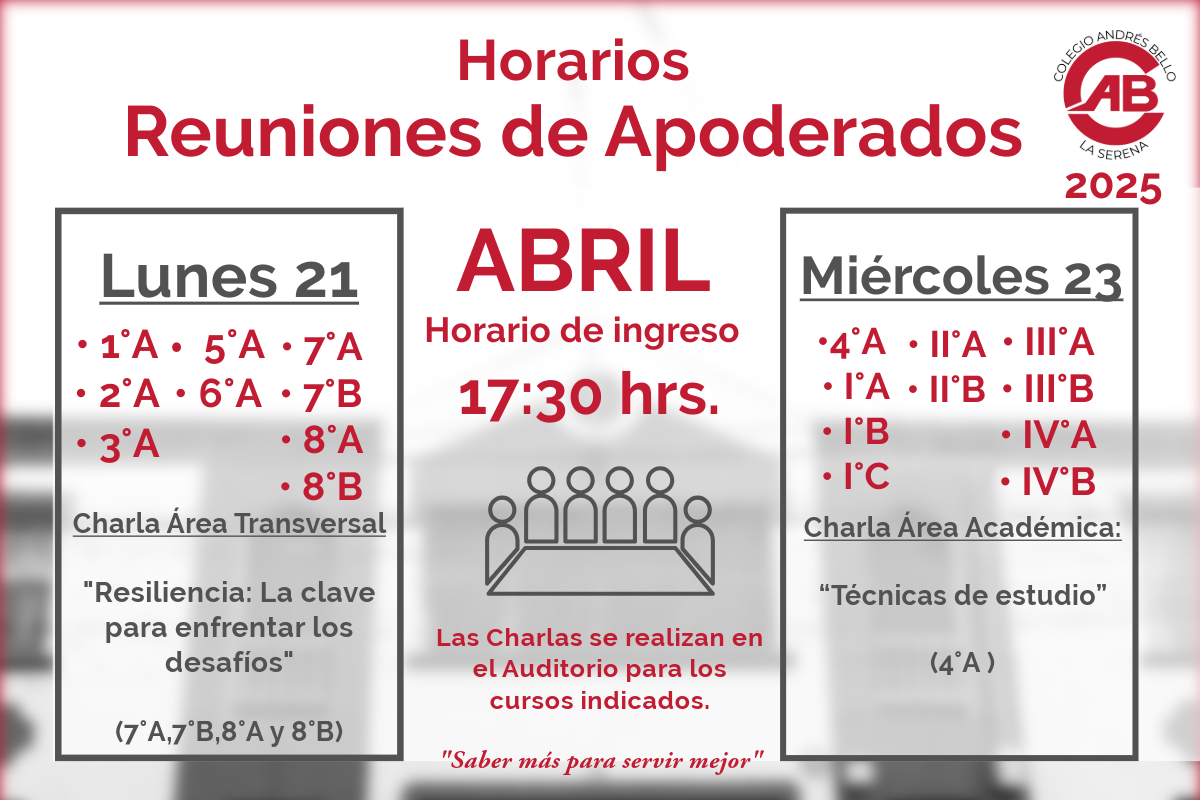 Distribución reuniones de apoderados mes de abril 2025 | Colegio Andrés Bello La Serena